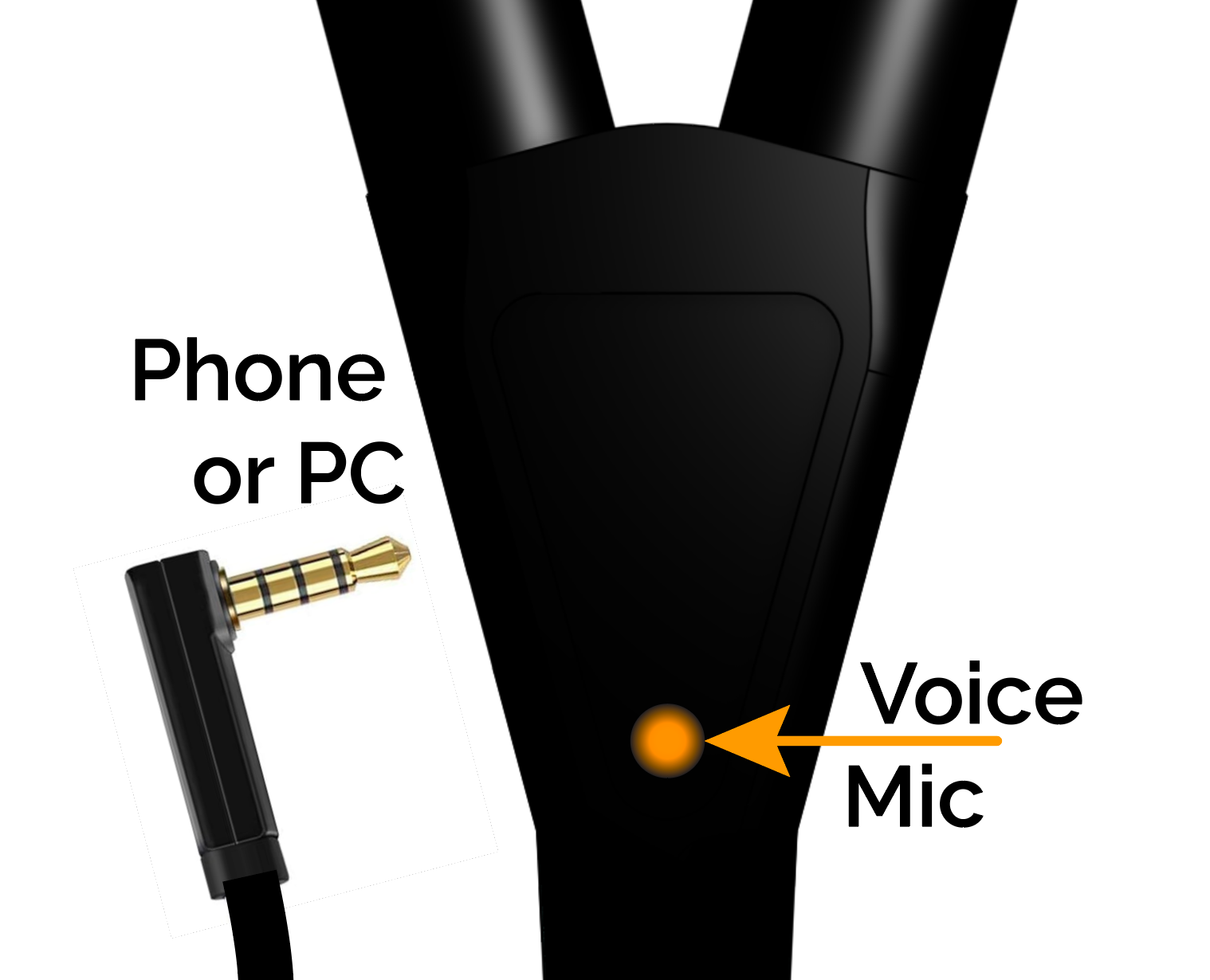 Y One Headset – Thinklabs